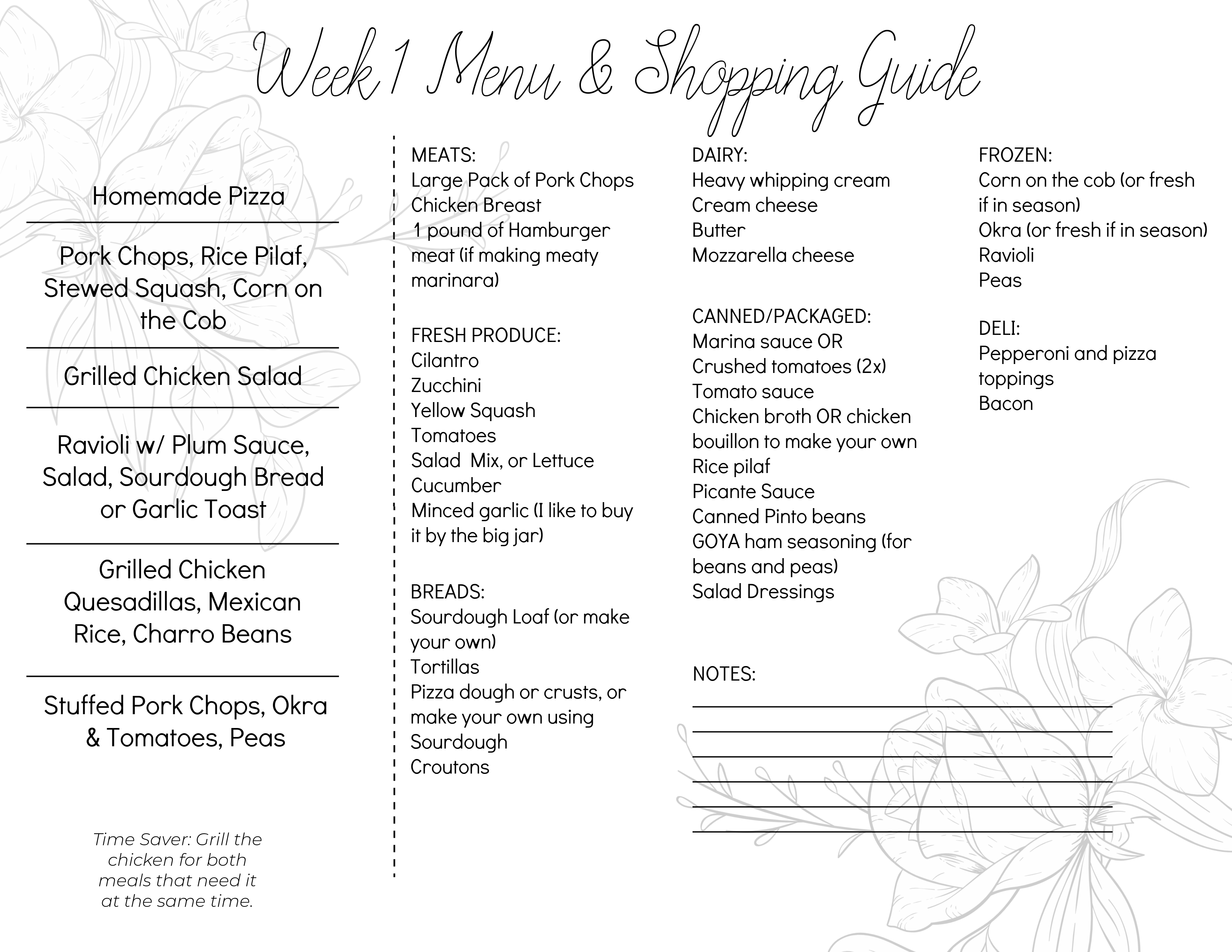 Week 1 Menu Plan and Shopping Guide – Blessed and Highly Caffeinated